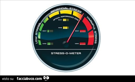 Stress-o-meter. Stressometro - Facciabuco.com